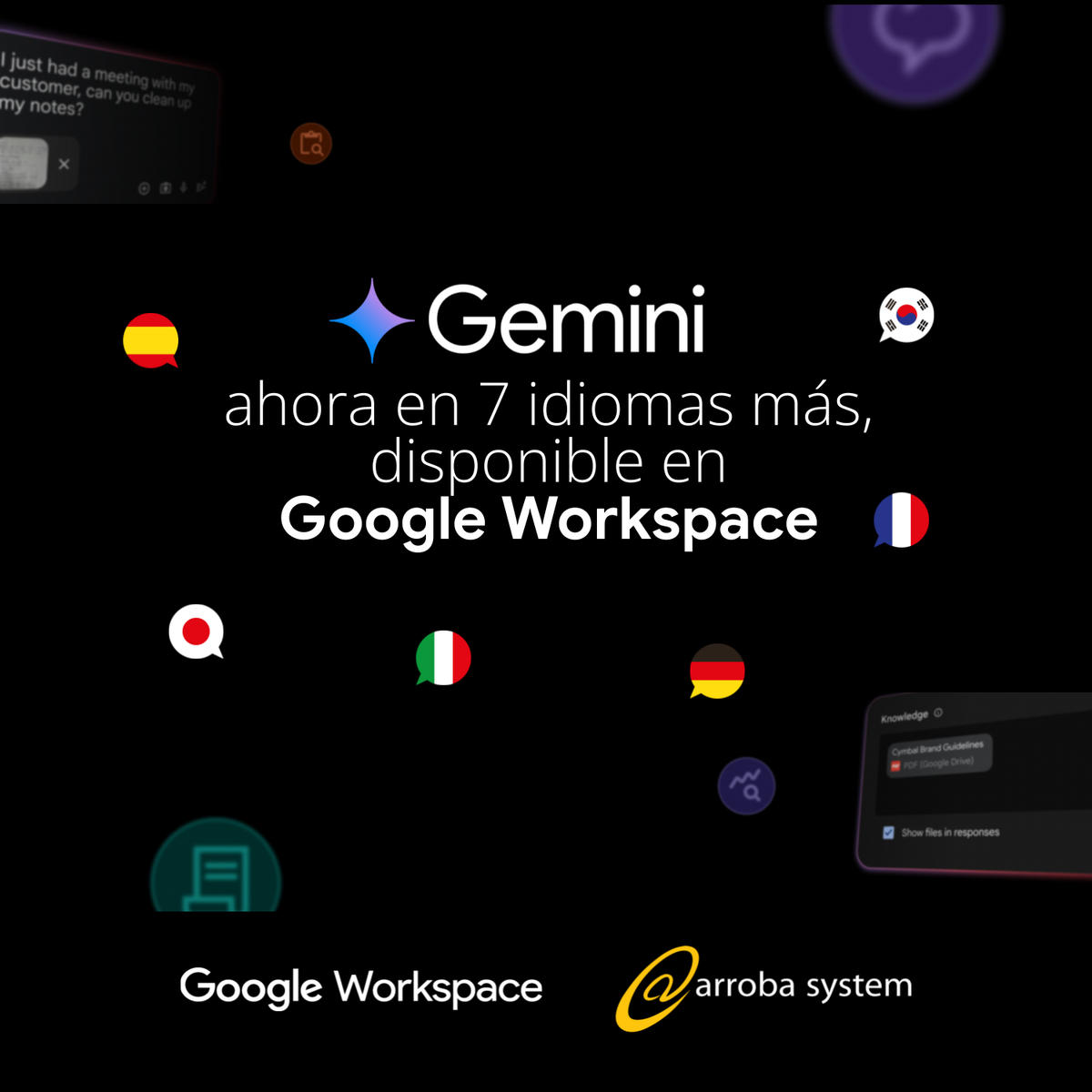 Gemini en Google Workspace: ahora en 7 idiomas más | Arroba S...