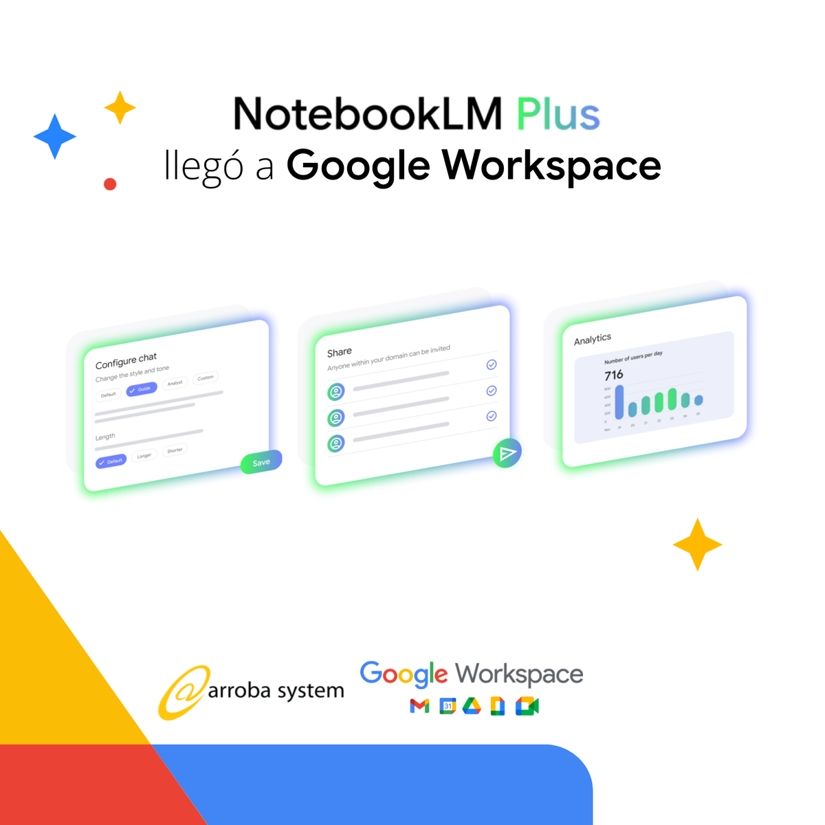 NotebookLM Plus llegó a Google Workspace | Arroba System
