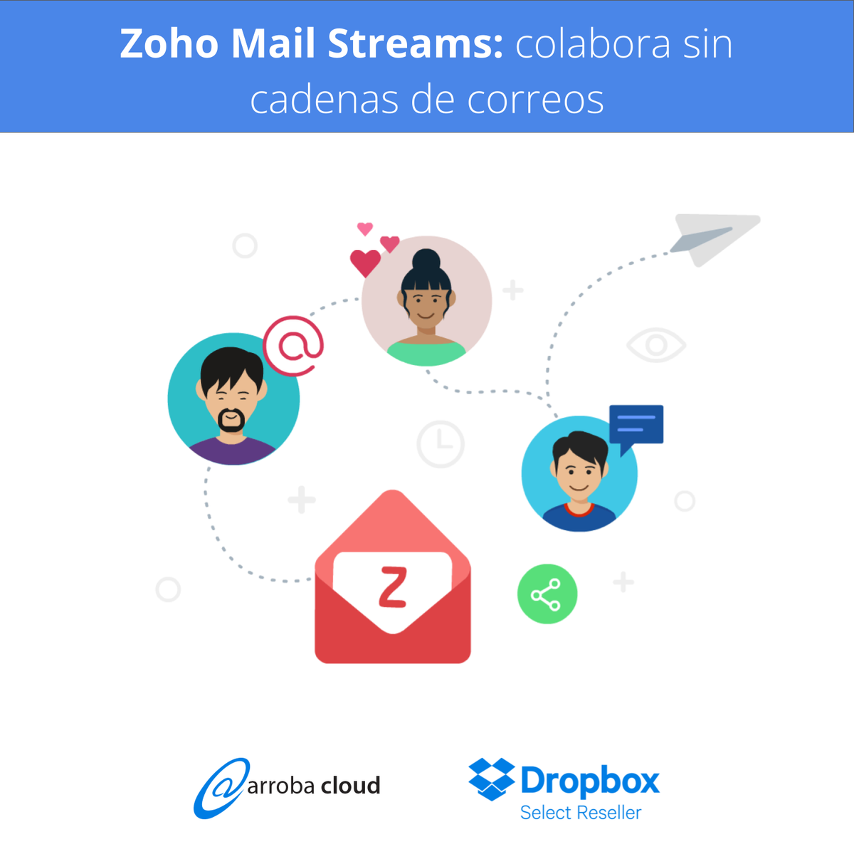 Zoho Mail Streams: colabora sin cadenas de correos | Arroba S...