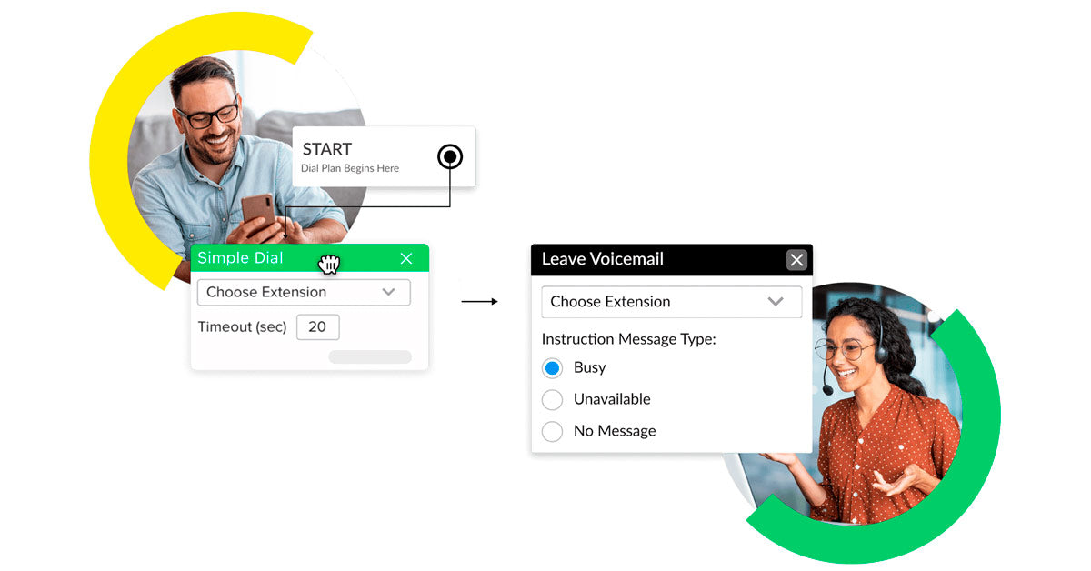 Conmutador virtual: la solución perfecta para empresas en crecimiento&n...