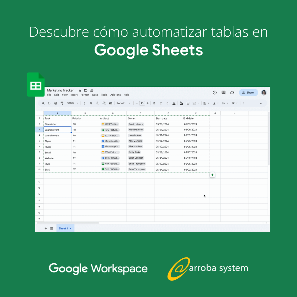 Descubre cómo automatizar tablas en Google Sheets | Arroba Sy...